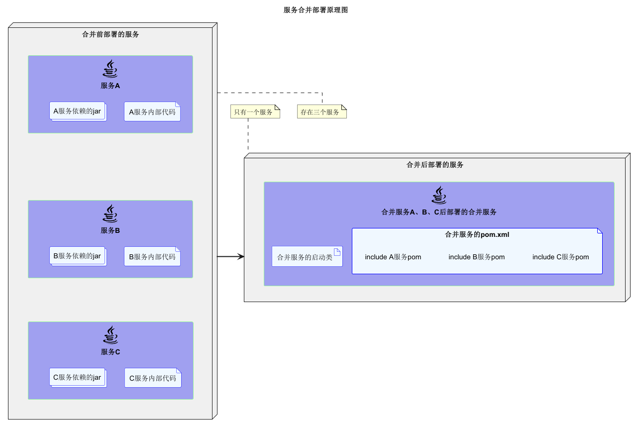 smart cloud | smart-cloud